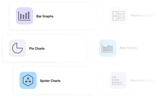 Charts Notion - Easy customizable Charts for your Notion